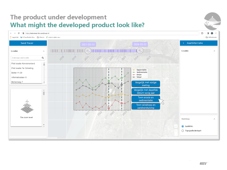 Feasibility – Sand Tracer